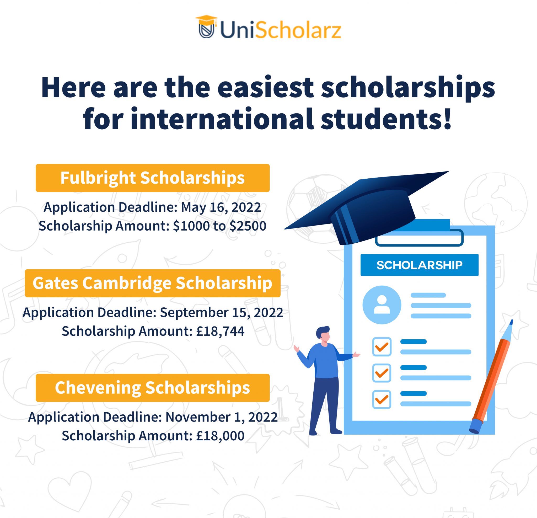 5 Easiest Scholarships for International Students in 2025