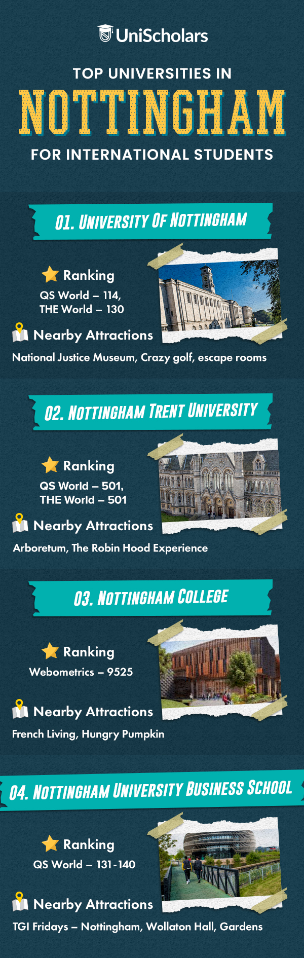 Top 4 Universities In Nottingham For International Students