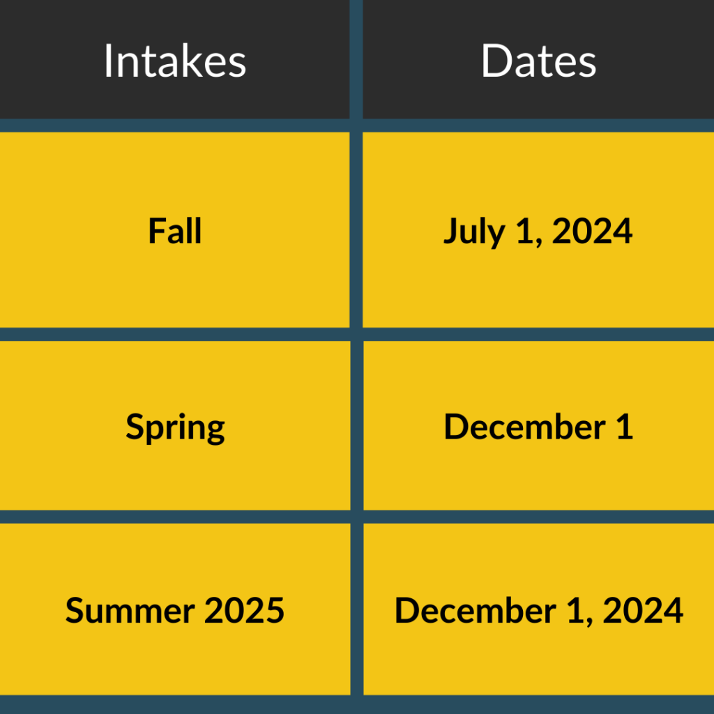 Central Methodist University Acceptance Rate In 2025 - unischolars blog