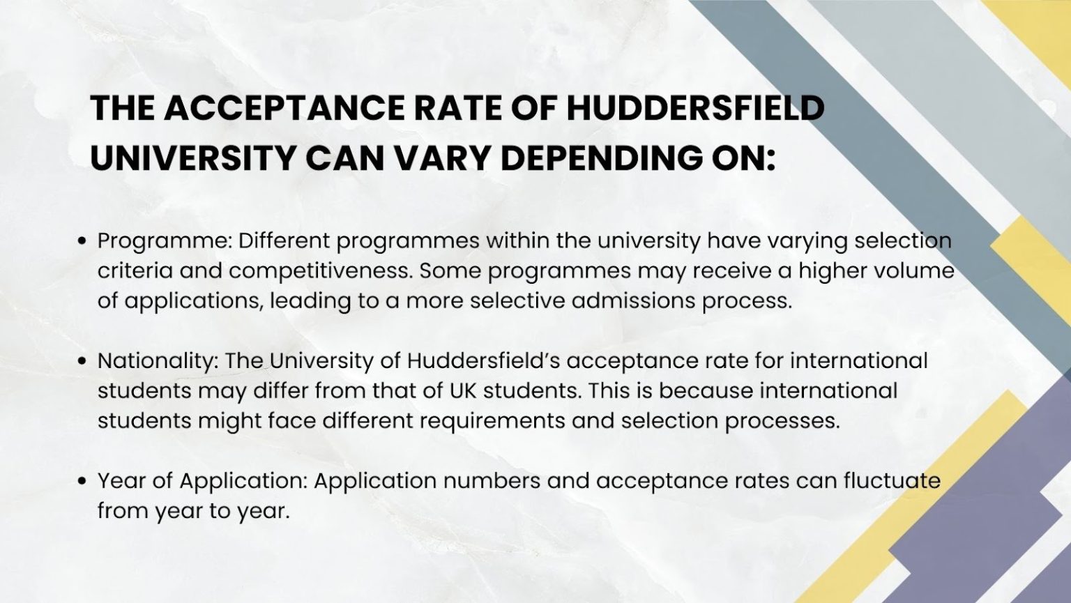 University Of Huddersfield Acceptance Rate In 2025! - unischolars blog